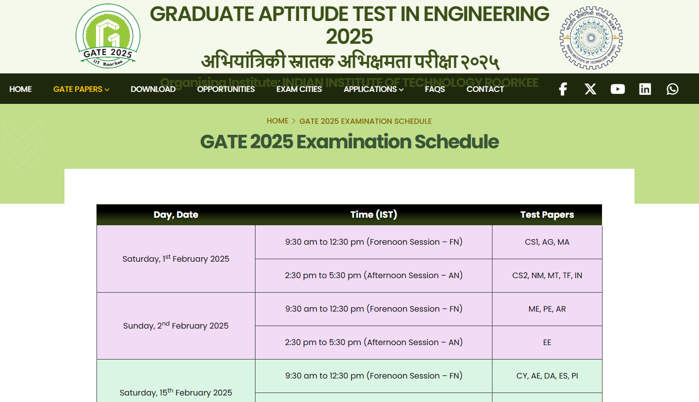 GATE 2025 Examination Schedule Announced: Check complete timetable here ...