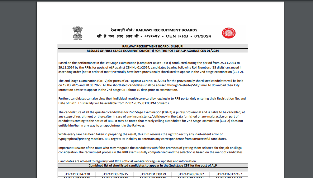 RRB ALP result 2025 released for a few regions: Check details and ...