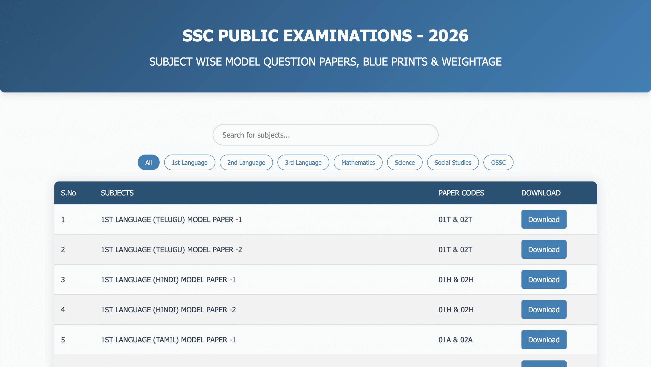 AP SSC model question papers 2026 released for all subjects: Check ...